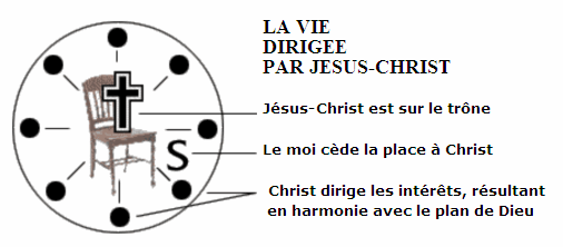 The Spirit-filled life in MY LANGUAGE